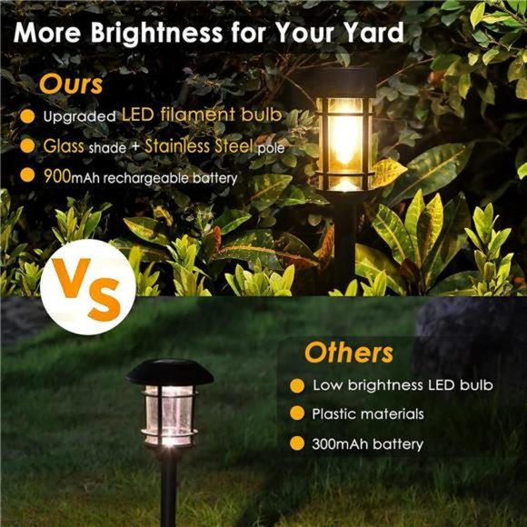 Accents | Solar Pathway Lights 8 Pack Led Solar Lights Outdoor ...
